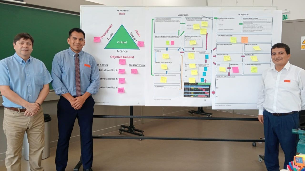 Docentes fortalecen sus capacidades en formulación de proyectos de ...