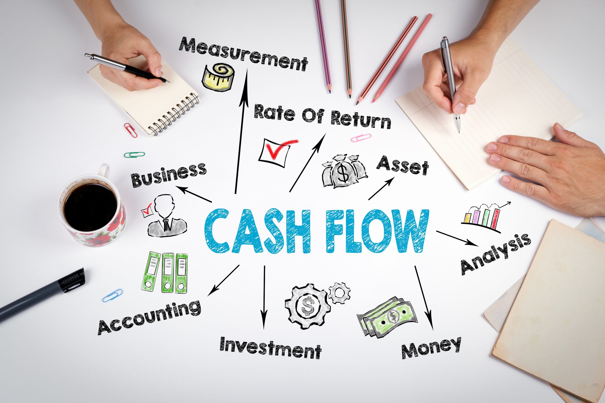 Curso Especializado en Educación financiera con el juego del cash flow ...