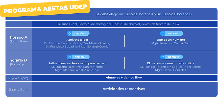 AESTAS - UDEP